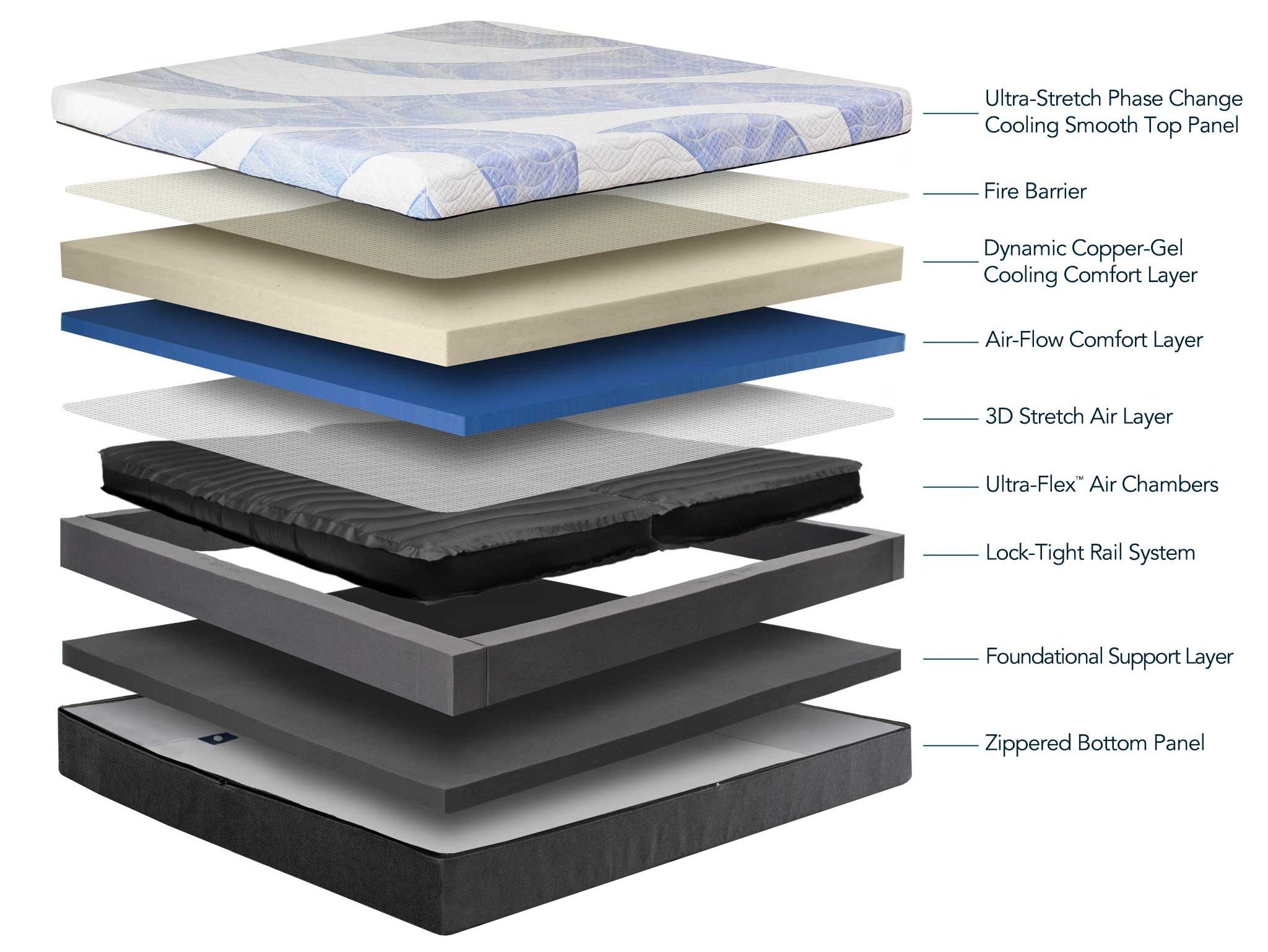 Instant Comfort Opulence Smart Bed - Relax in Comfort