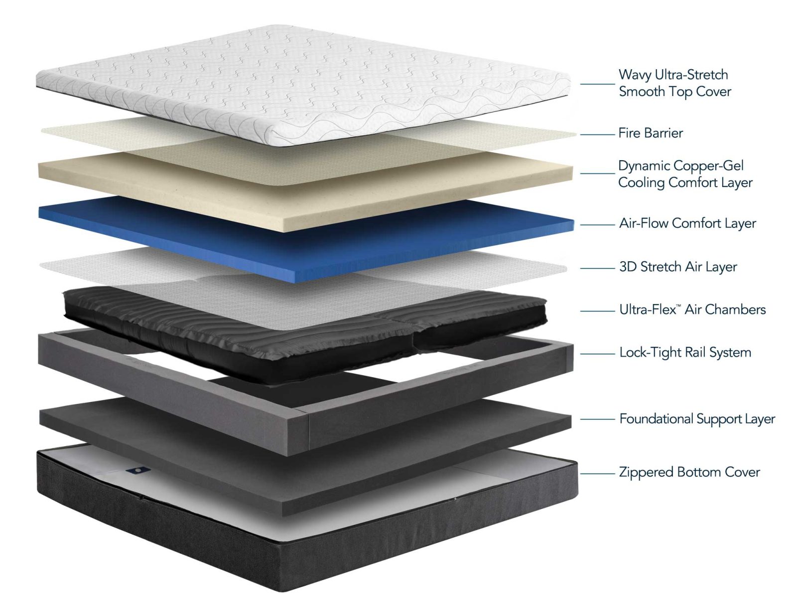 Instant Comfort Luxe Smart Bed - Relax in Comfort