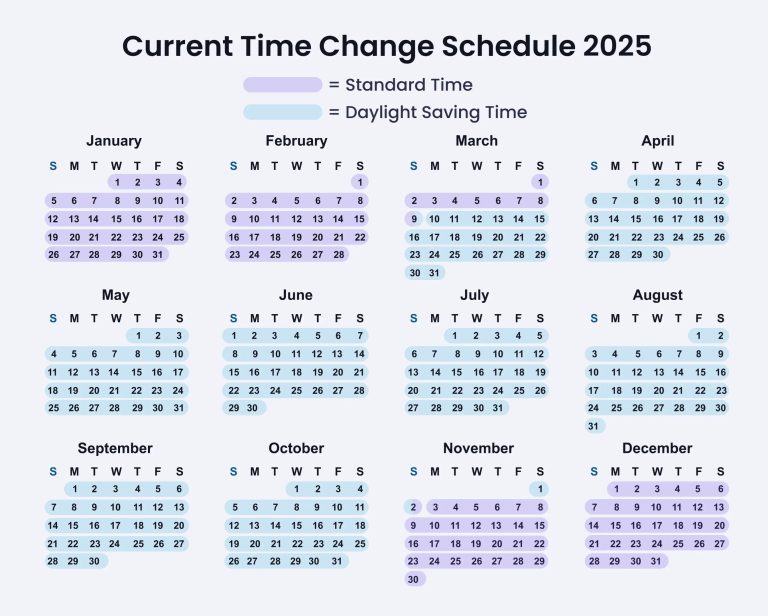 Daylight Saving Time vs Daylight Standard Time - Relax in Comfort